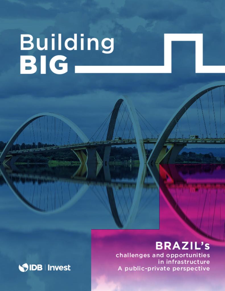 Publications | IDB Invest